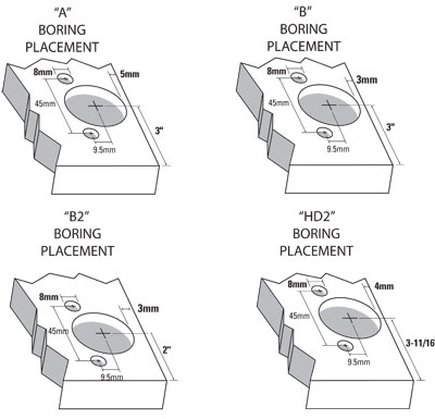 Hinge Boring Pattern Options | Custom Cabinet Doors | Decore.com